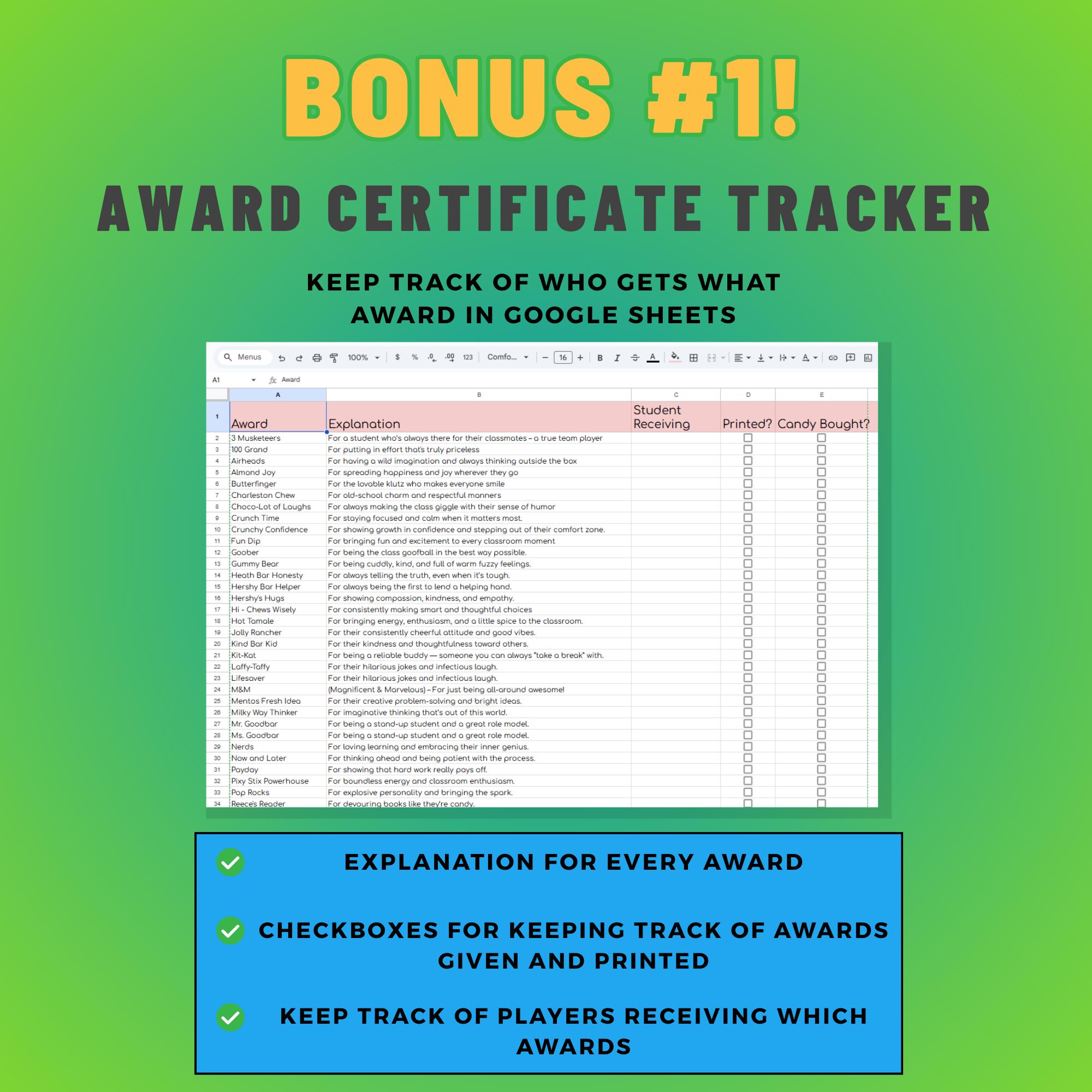 Baseball Candy Bar Awards | Printable, Editable Award Certificates ...