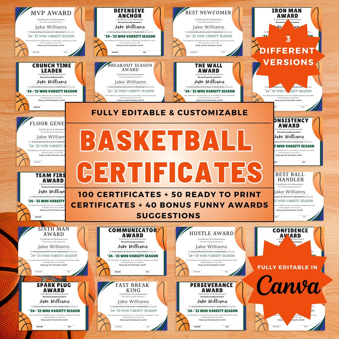 Basketball Awards Certificate Pack, Editable End of Season Printables ...