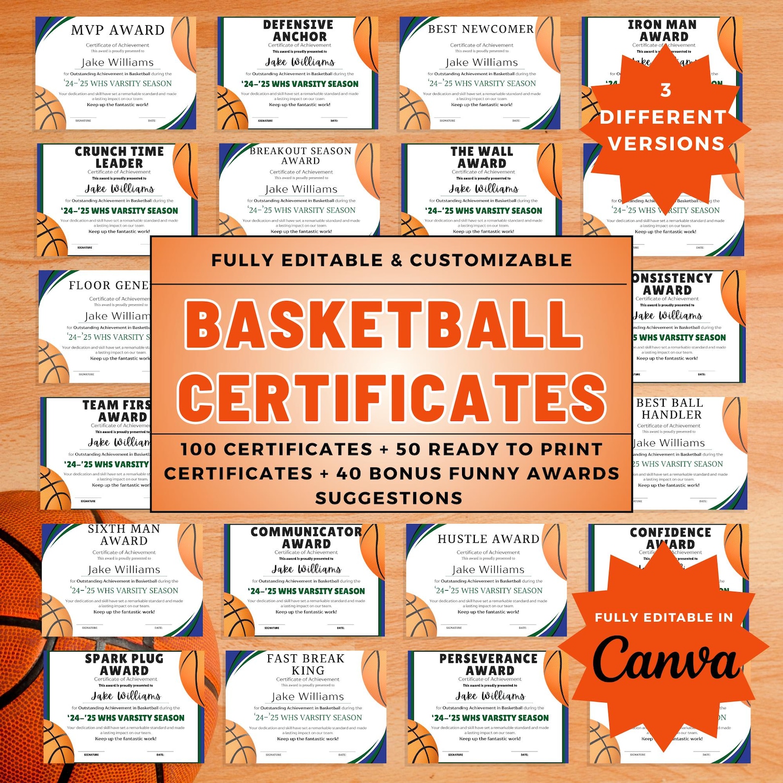 Basketball Awards Certificate Pack, Editable End of Season Printables ...