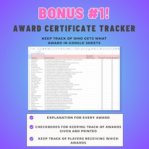 Cheer and Cheerleading Candy Bar Awards | 200 Certificates | 2 Designs ...
