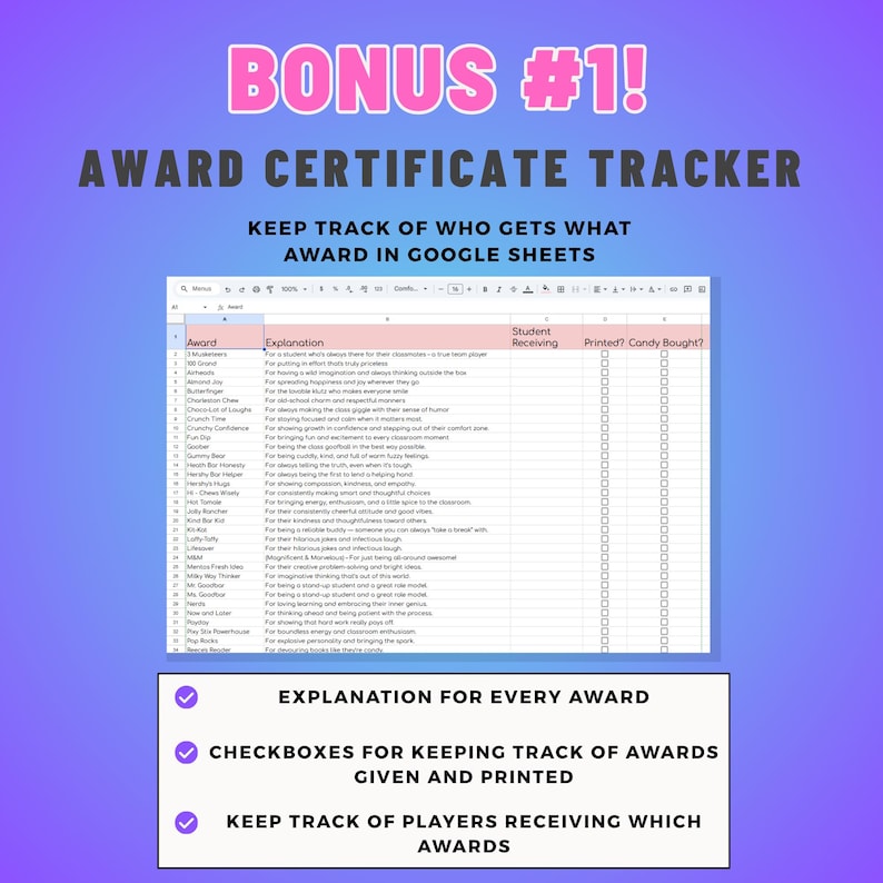 Cheer and Cheerleading Candy Bar Awards | 200 Certificates | 2 Designs ...