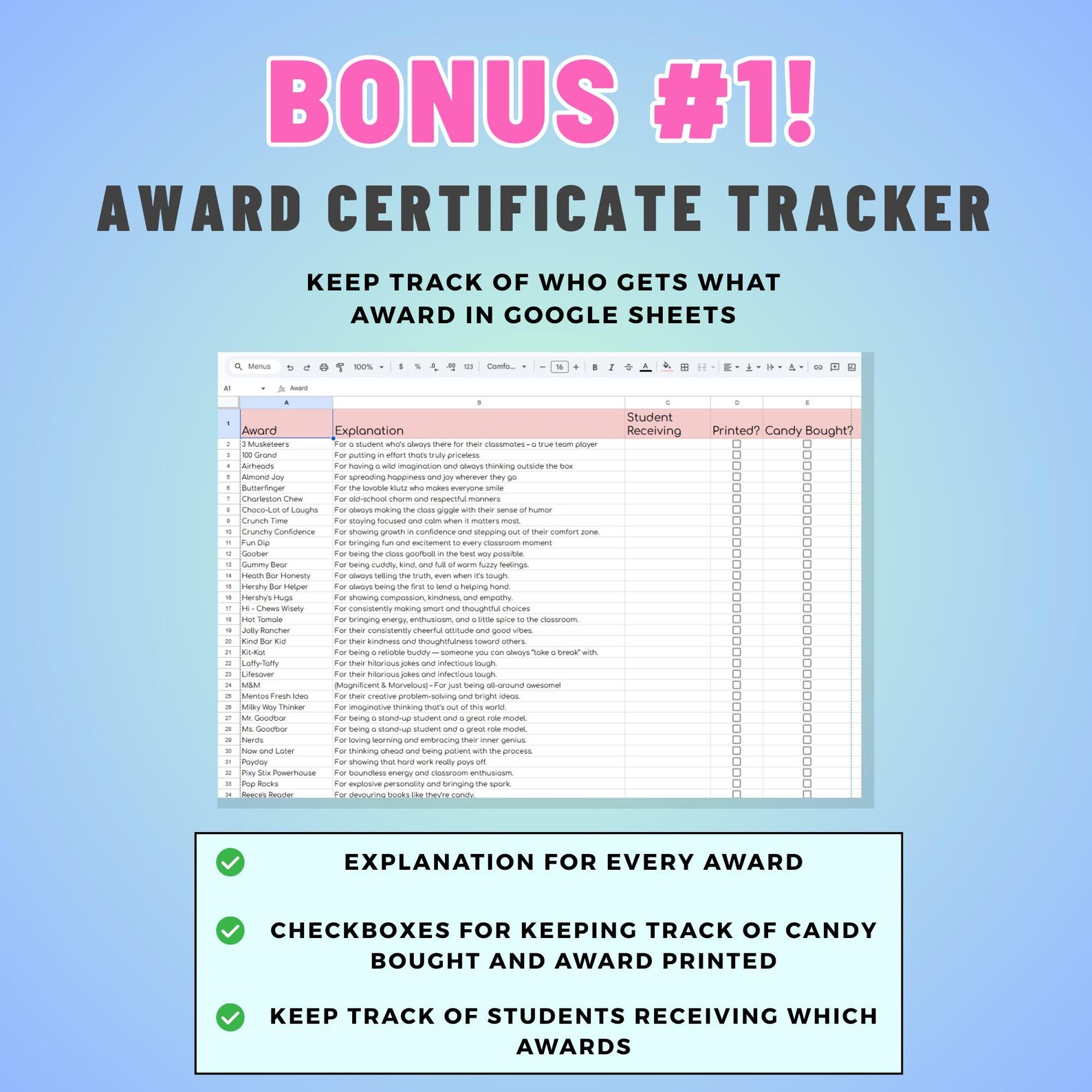 Classroom Candy Bar Awards – End of Year Awards, Editable Student ...