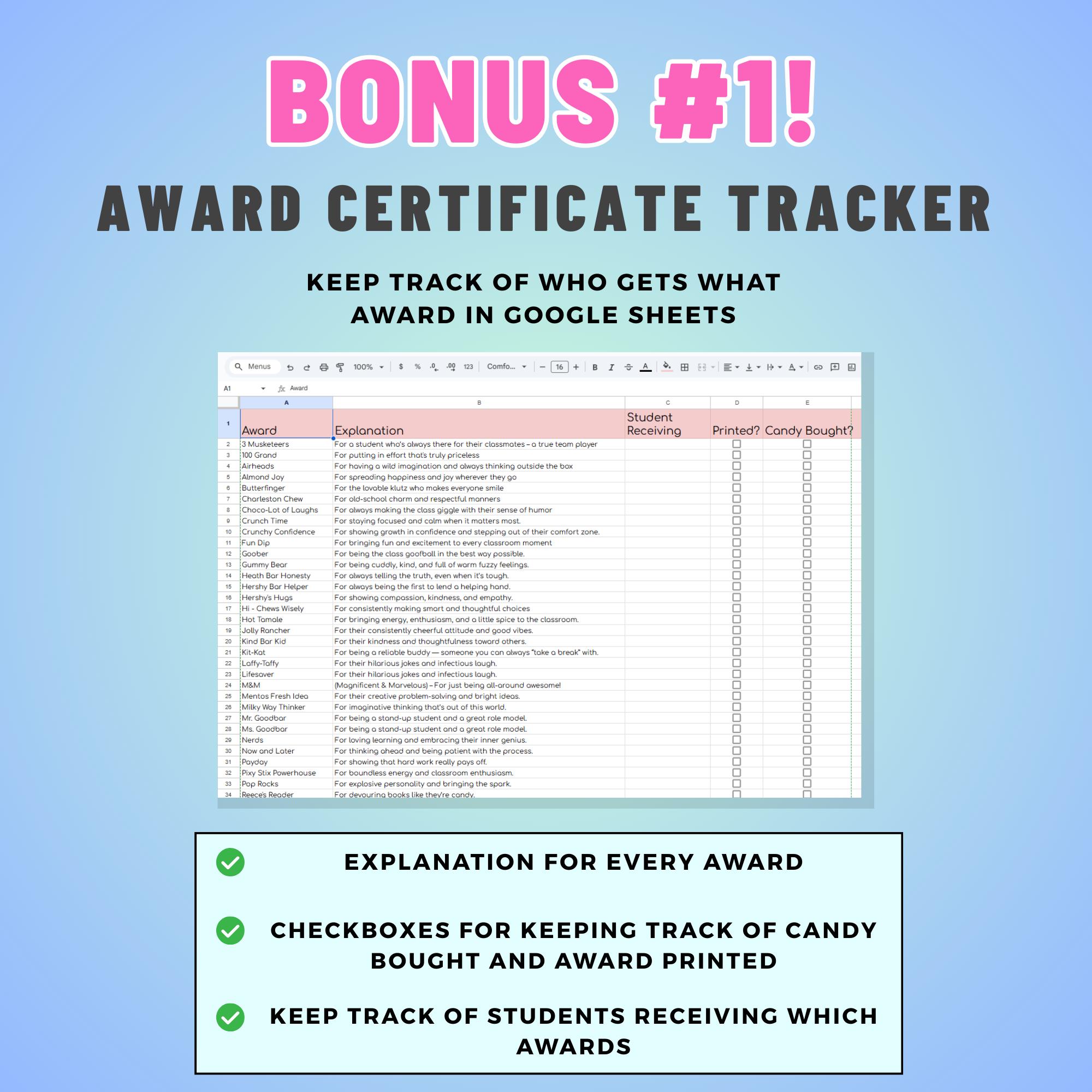 Candy Bar Classroom Awards: Editable Student Certificates (printable ...