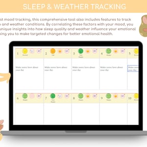 Boho Floral Mood Tracker With Monthly / Yearly Templates Track Your ...