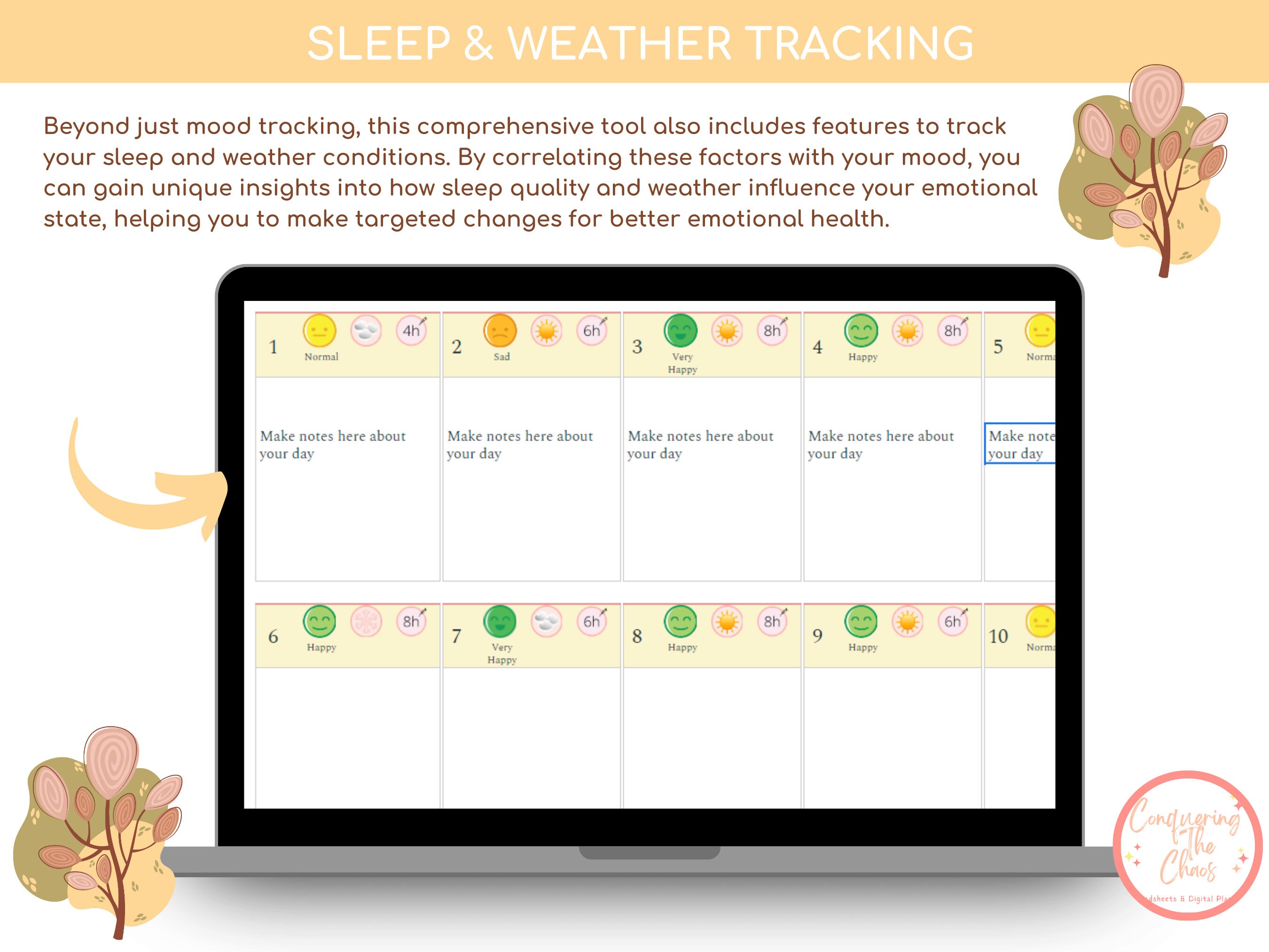 Boho Floral Mood Tracker With Monthly / Yearly Templates Track Your ...