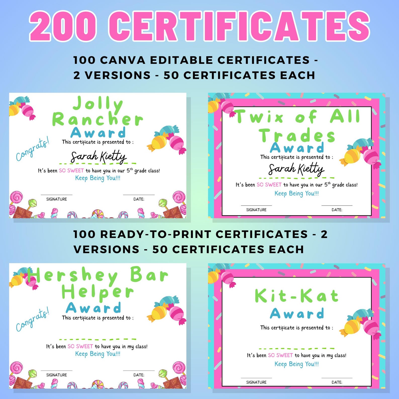 Classroom Candy Bar Awards – End of Year Awards, Editable Student ...