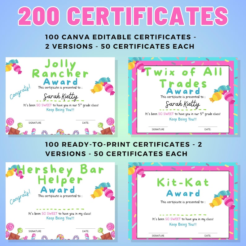 Classroom Candy Bar Awards – End of Year Awards, Editable Student ...