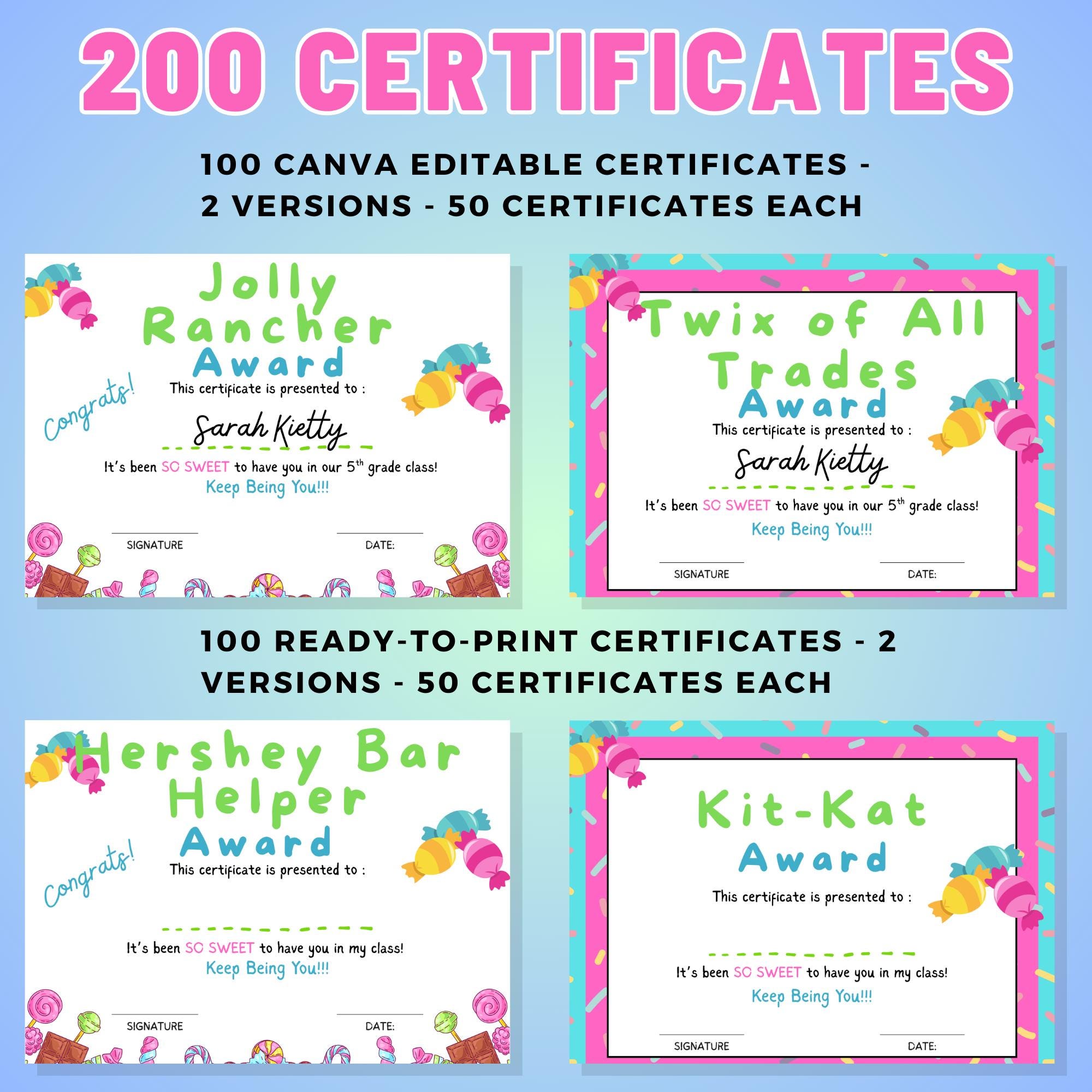 Classroom Candy Bar Awards – End of Year Awards, Editable Student ...