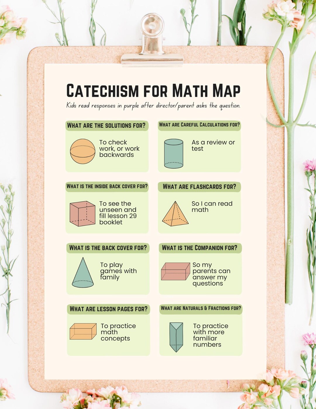 Classical Conversations Math Map Catechism Poster PDF – Math Questions ...
