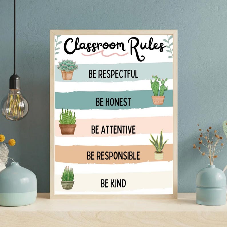 Classroom Rules Sign | Classroom Poster | School Decor | Digital ...