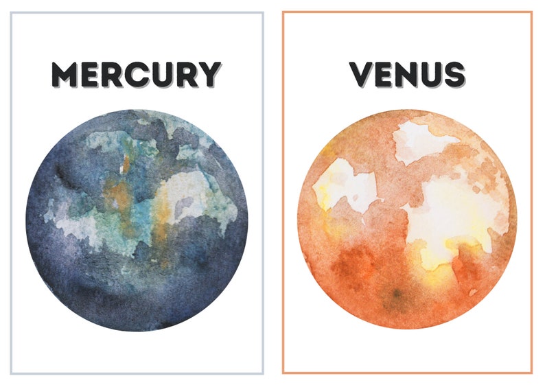 Planet Posters Set | Artistic Solar System Prints | Printable Planet ...