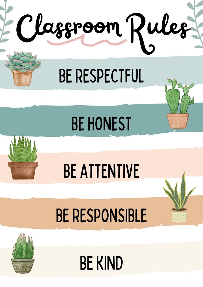 Classroom Rules Sign | Classroom Poster | School Decor | Digital ...