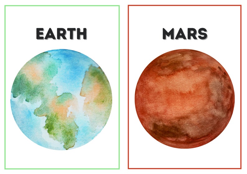 Planet Posters Set | Solar System Prints | Printable Planet Signs ...