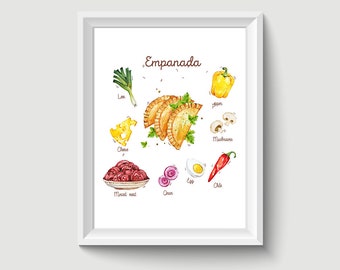 Ilocos Empanada Filipino Food Poster Filipino Food Print - Etsy
