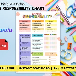 Editable Responsibility Chore Chart for Kids | Printable | Kids Daily ...