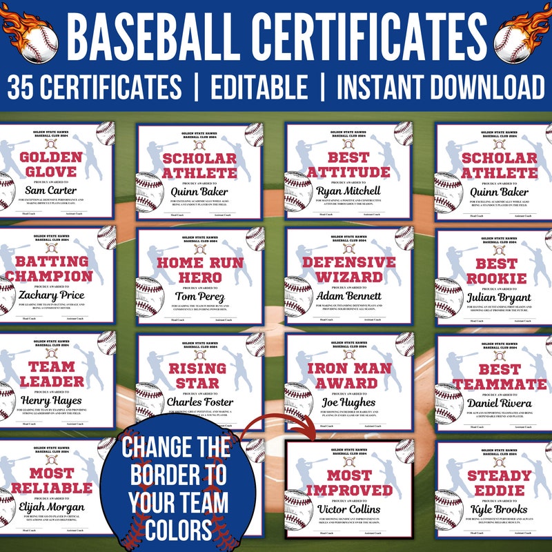 Certificate Awards Editable - Etsy