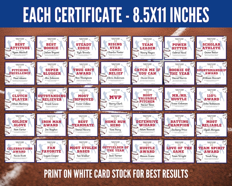 Editable Baseball Award Certificates: 35 Team Awards (PDF & Canva) - Etsy