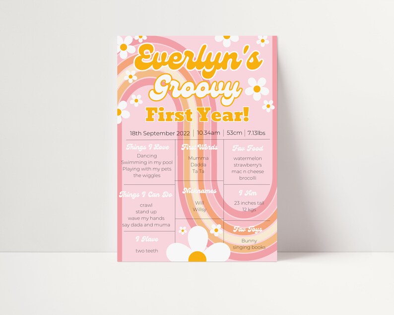 Editable Milestone Board First Birthday Milestone Board Groovy First ...