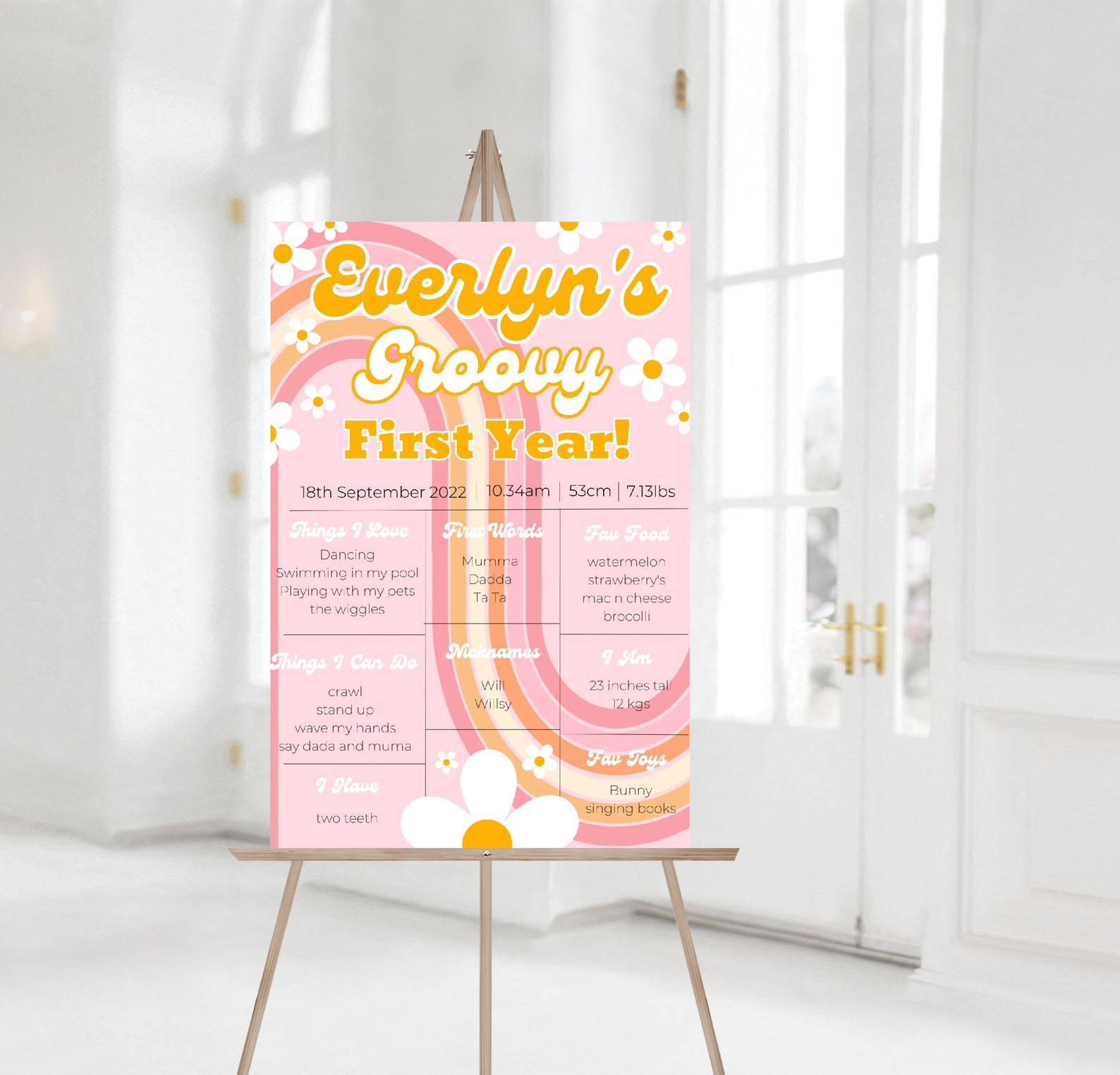 Editable Milestone Board First Birthday Milestone Board Groovy First ...