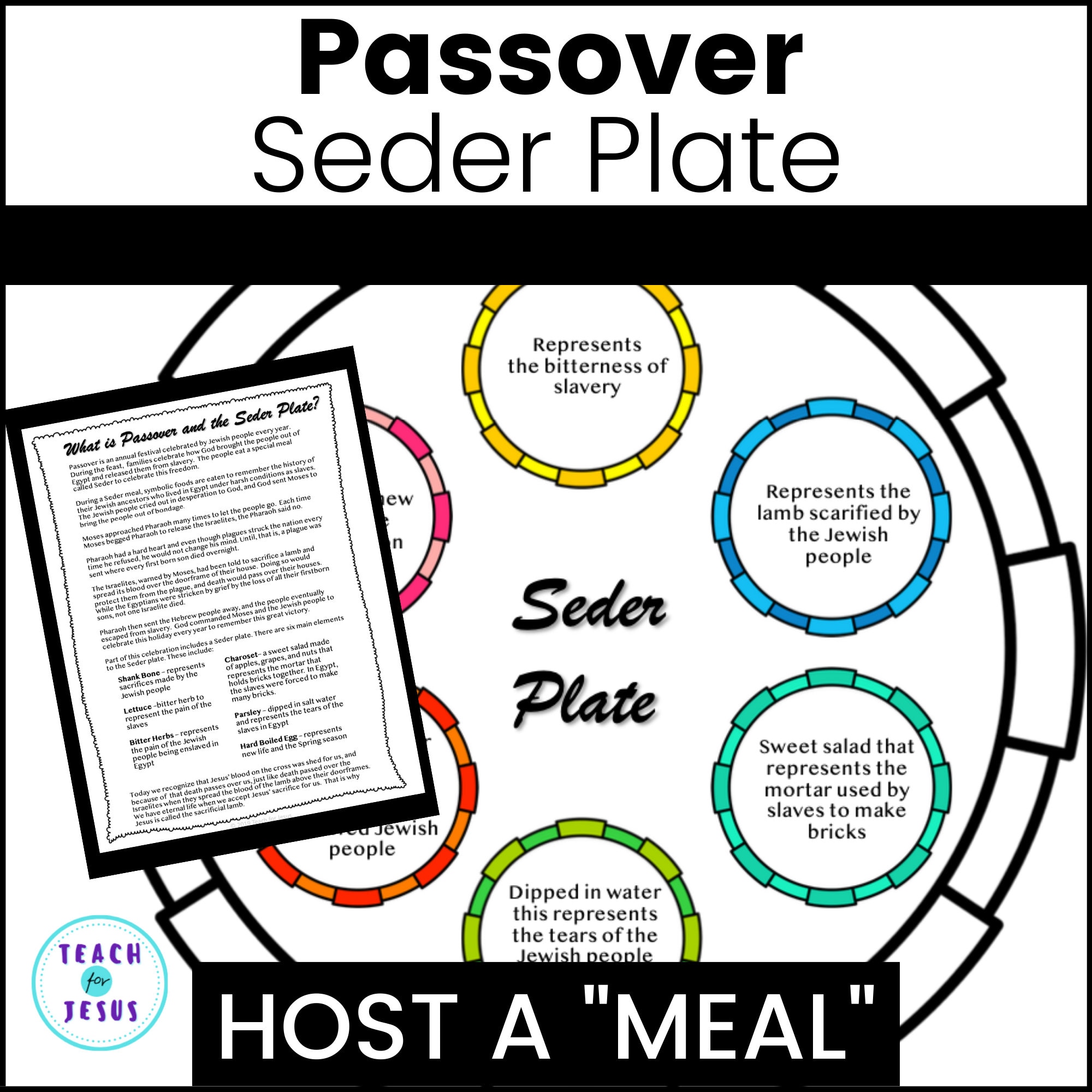 Passover Seder Plate A Lesson for Sunday School - Etsy