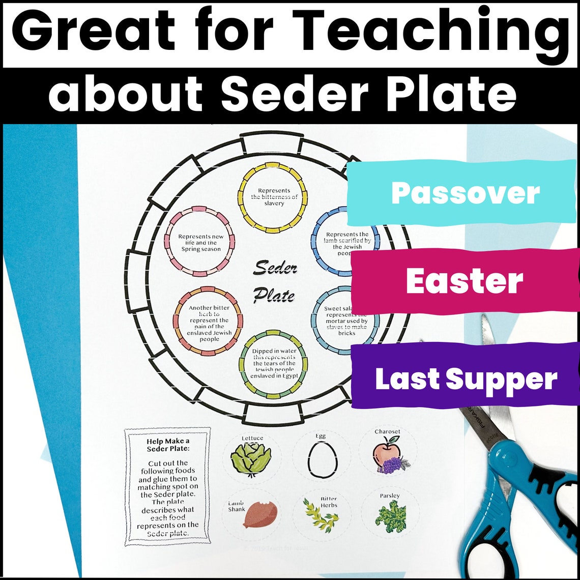 Passover Seder Plate A Lesson for Sunday School - Etsy