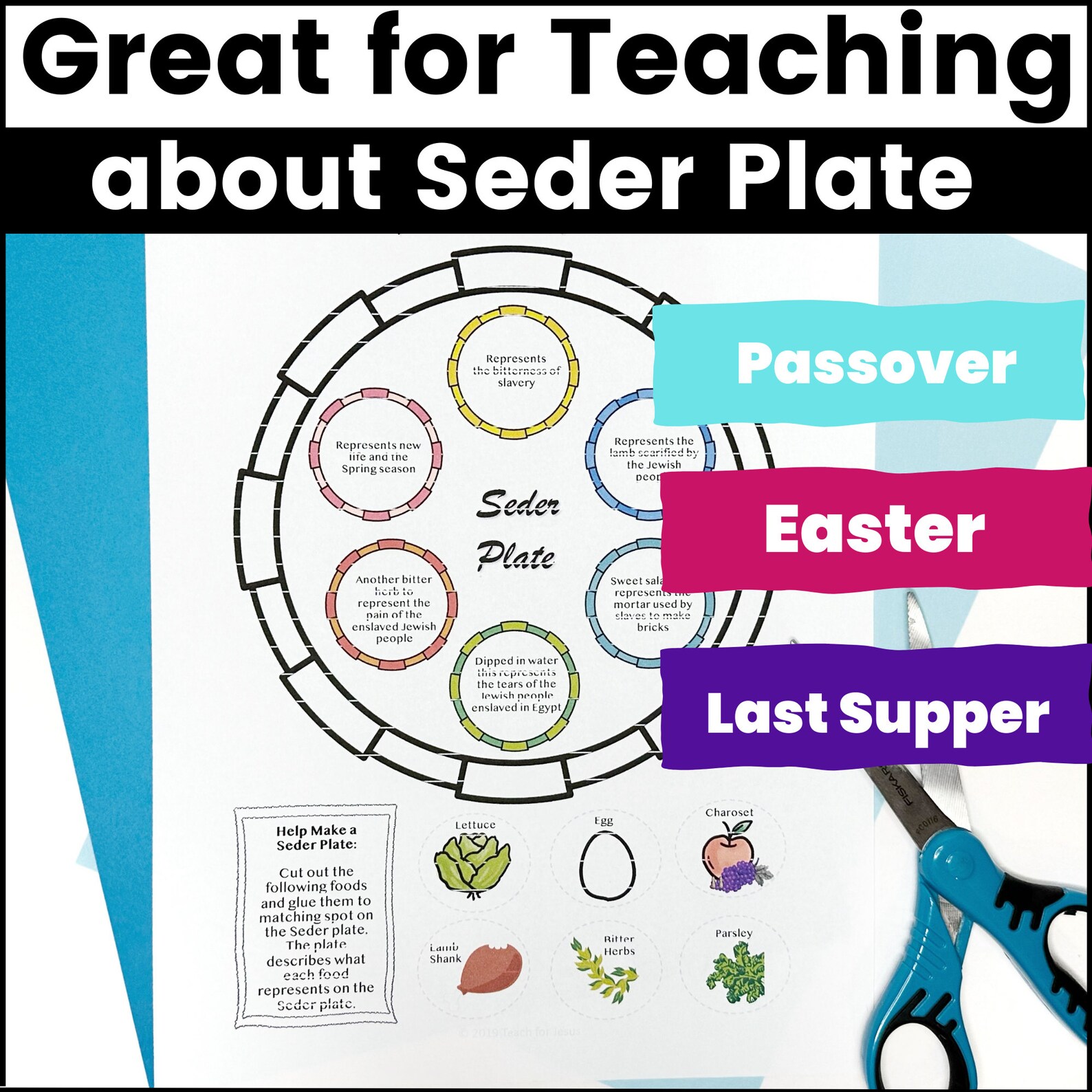 Passover Seder Plate A Lesson for Sunday School - A Bible Lesson About ...