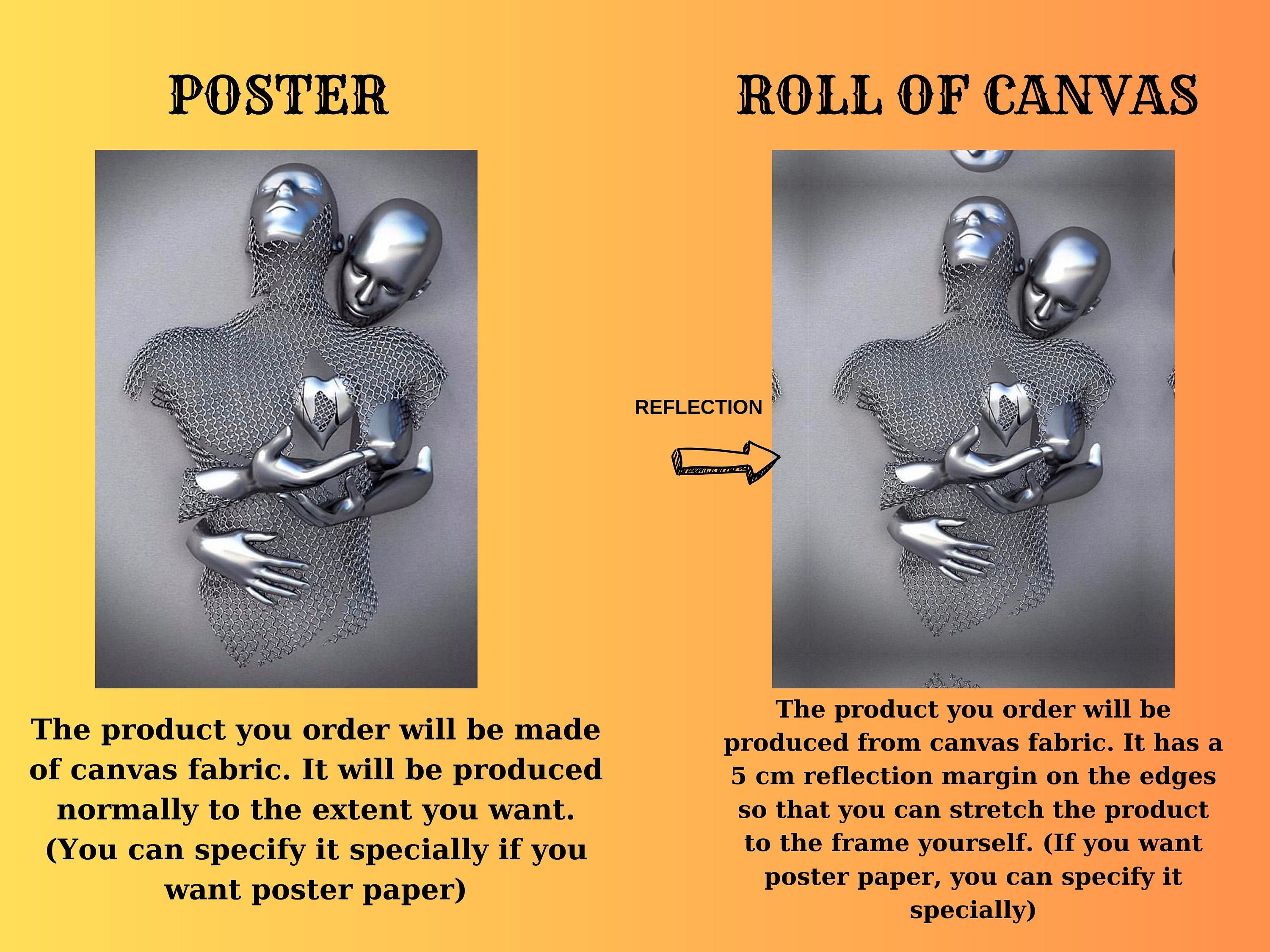 Justin Gaethje Knockout Canvas Wall Art & Poster Print BMF Title KO ...