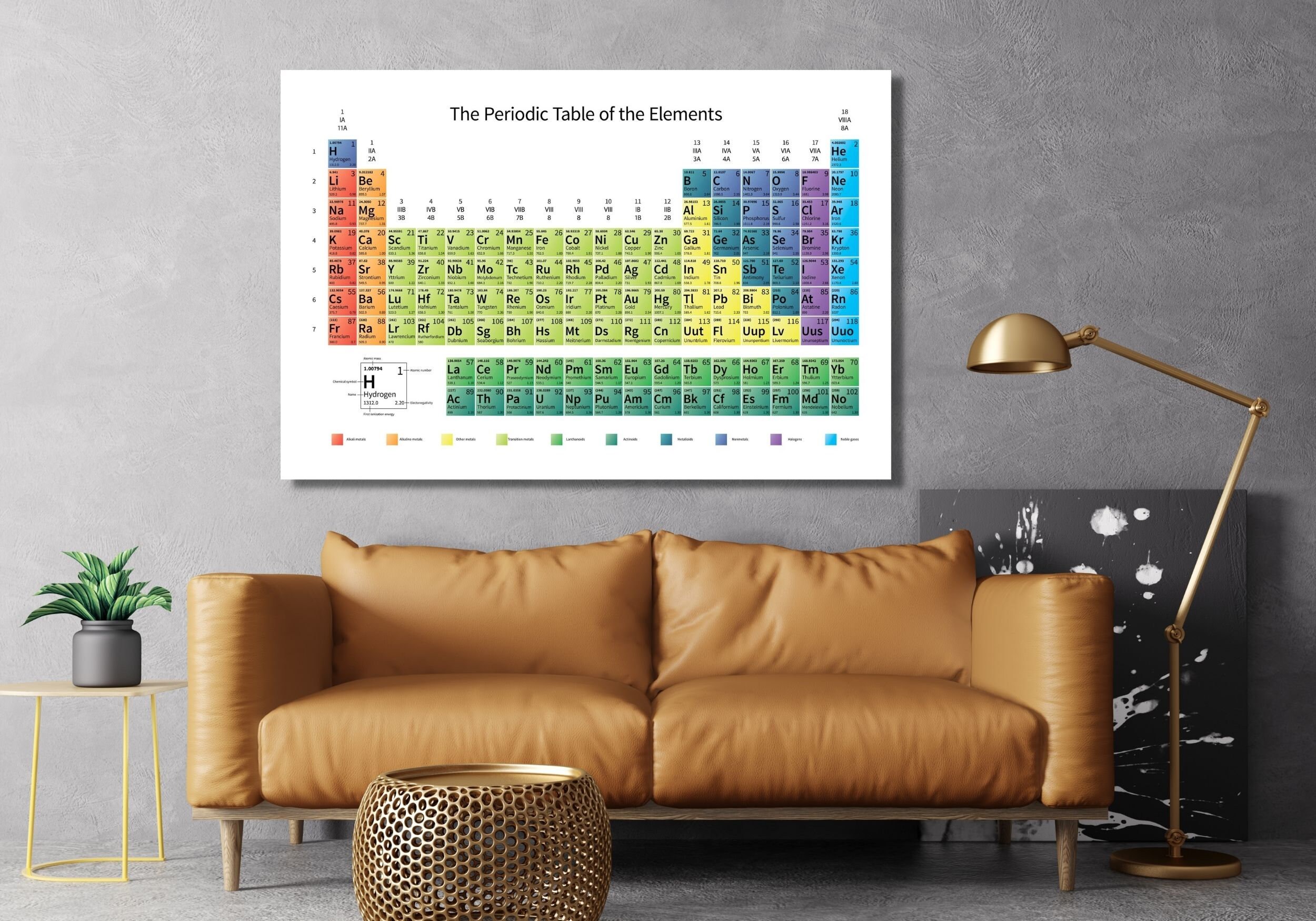 Wall Art Periodic Table at Claire Sidaway blog