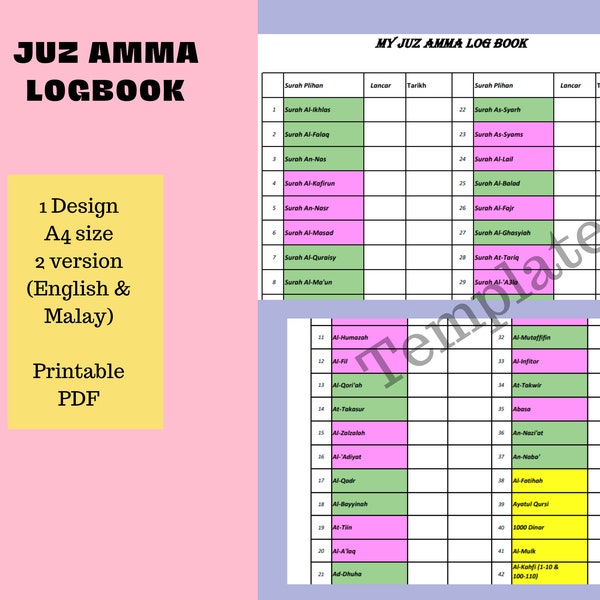 Juz Amma Memorization Chart - Etsy UK