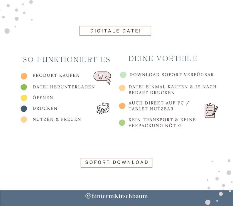 Recipe Cards to Fill Out in A4 and A5 | Digital for Immediate Download ...