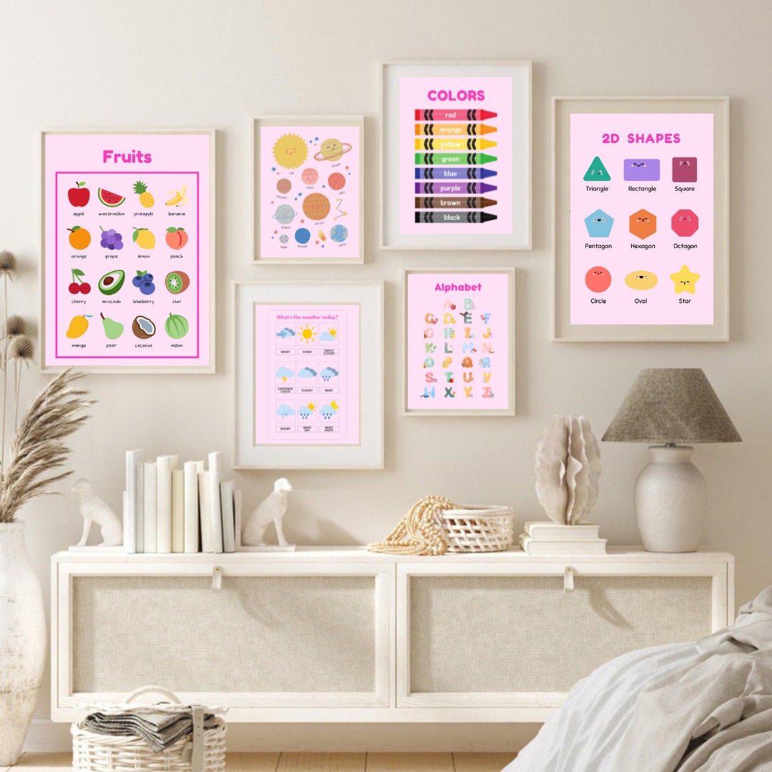Set of 6 Educational Posters, Montessori Classroom Decor, Homeschool ...