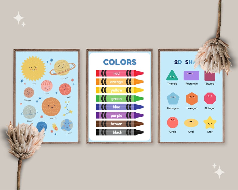 Set of 5 Educational Posters, Montessori Classroom Decor, Homeschool ...