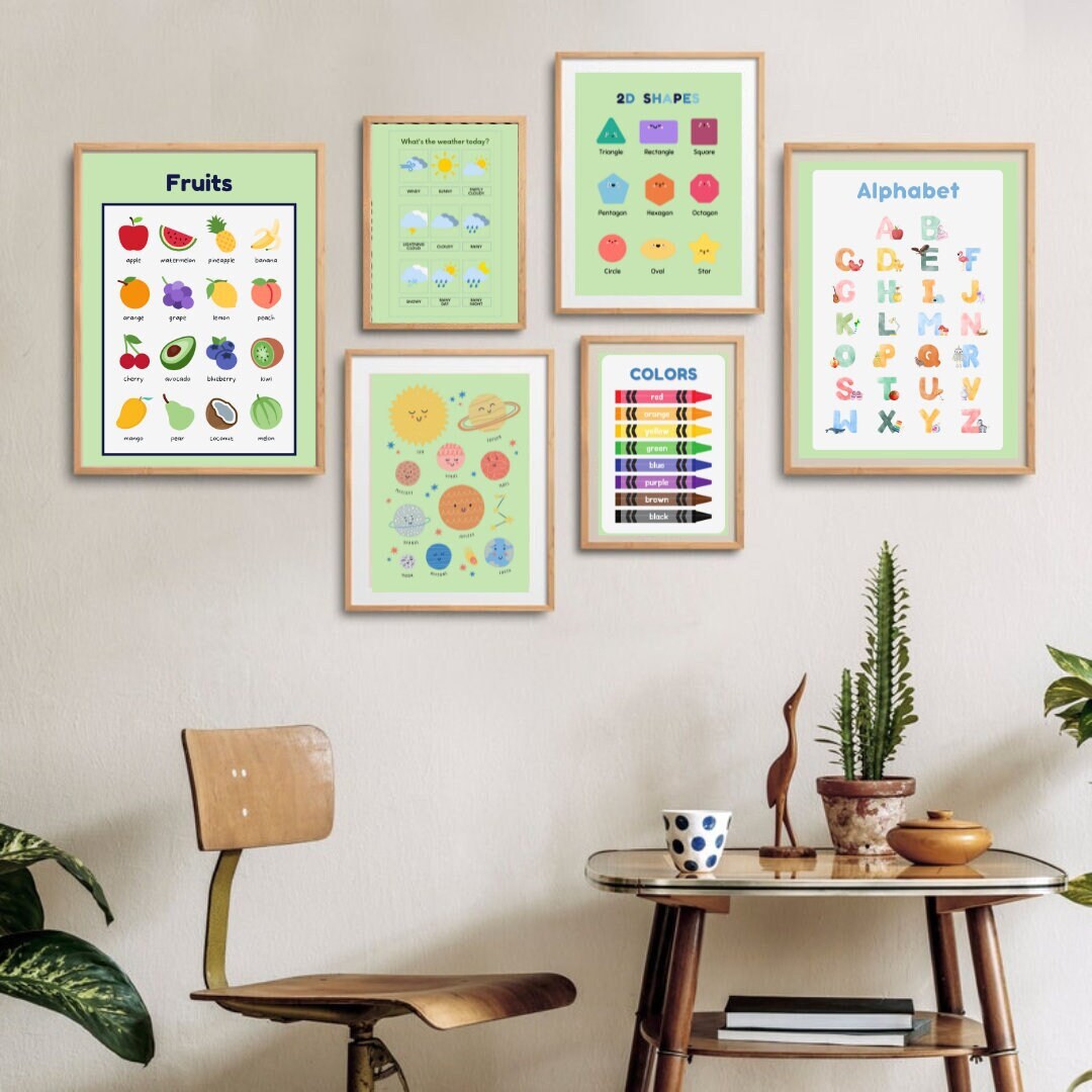 Set of 6 Educational Posters, Montessori Classroom Decor, Homeschool ...