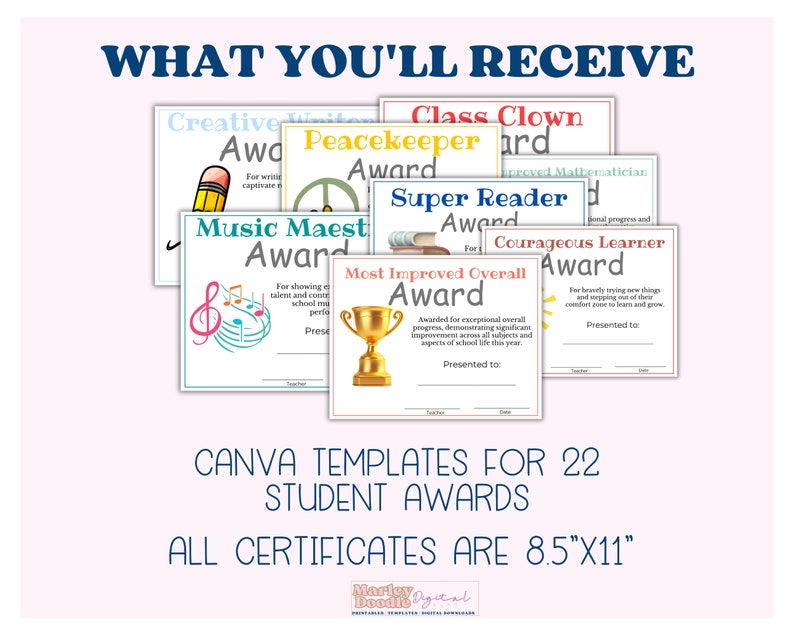 Editable Class Awards: End of Year Superlatives (digital Download) - Etsy