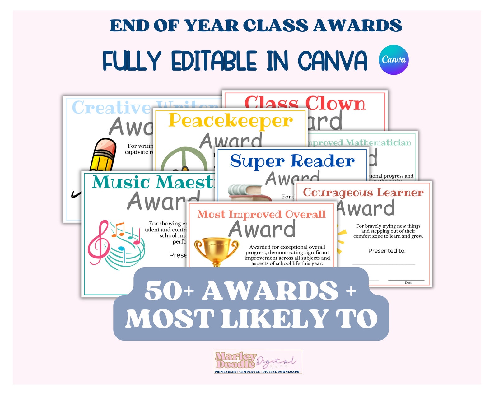 Editable Class Awards: End of Year Superlatives (digital Download) - Etsy