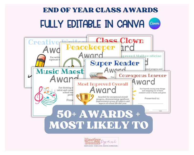 Editable Class Awards: End of Year Superlatives (digital Download) - Etsy