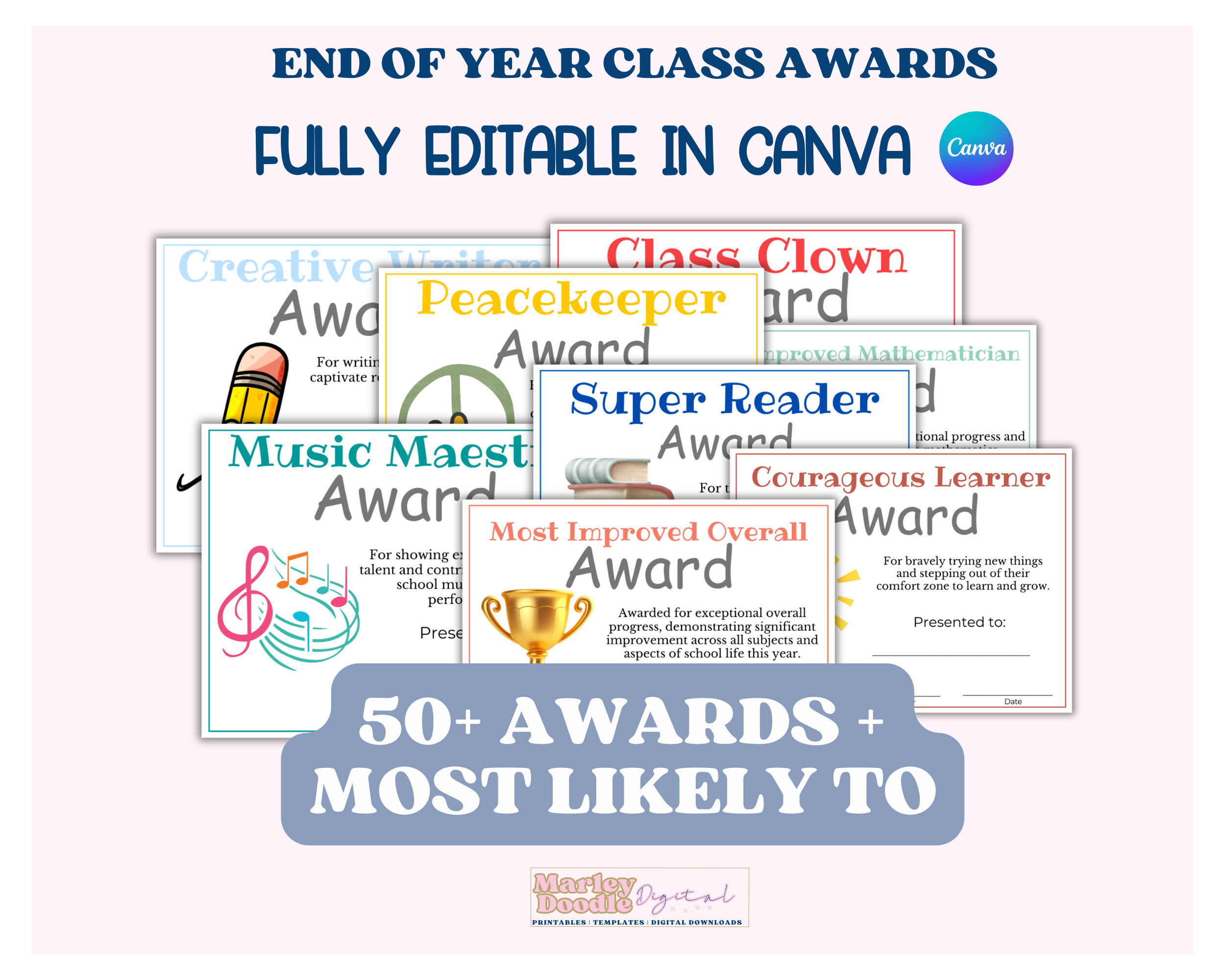 Editable Class Awards: End of Year Superlatives (digital Download) - Etsy