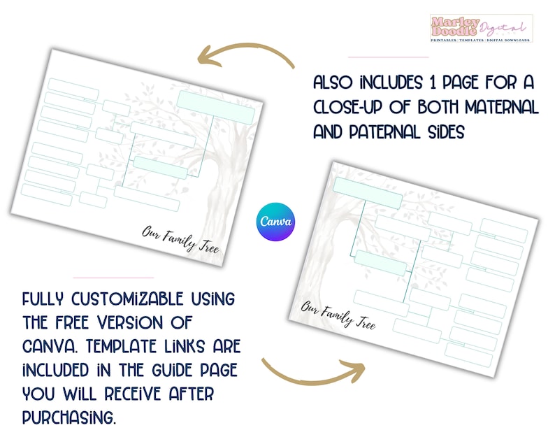 Family Tree Template Download, Editable With Canva, Includes Fillable ...