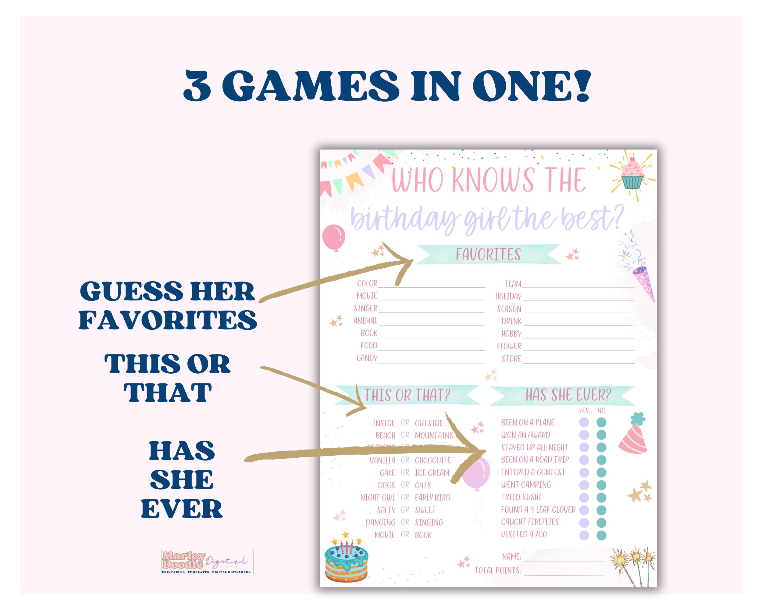 How Well Do You Know Birthday Party Game, Who Knows the Birthday Girl ...