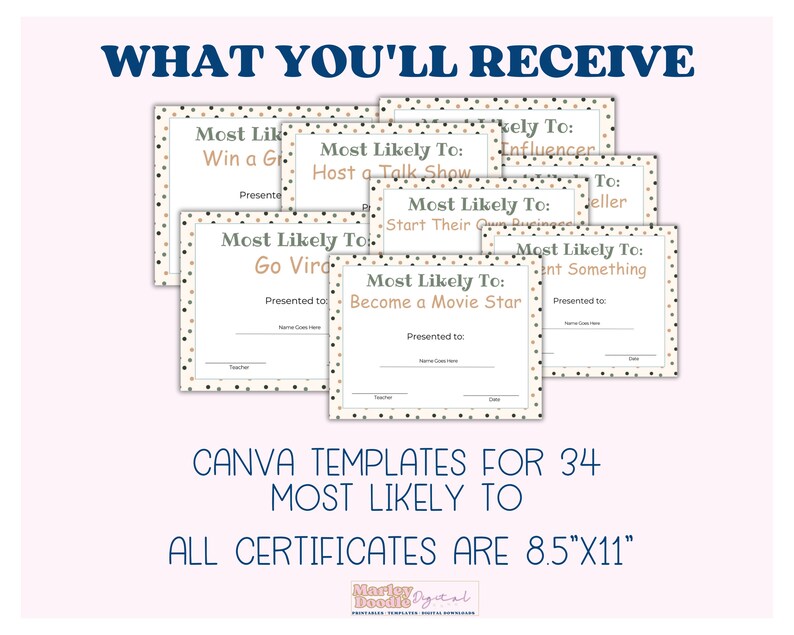 Editable Class Awards: End of Year Superlatives (digital Download) - Etsy