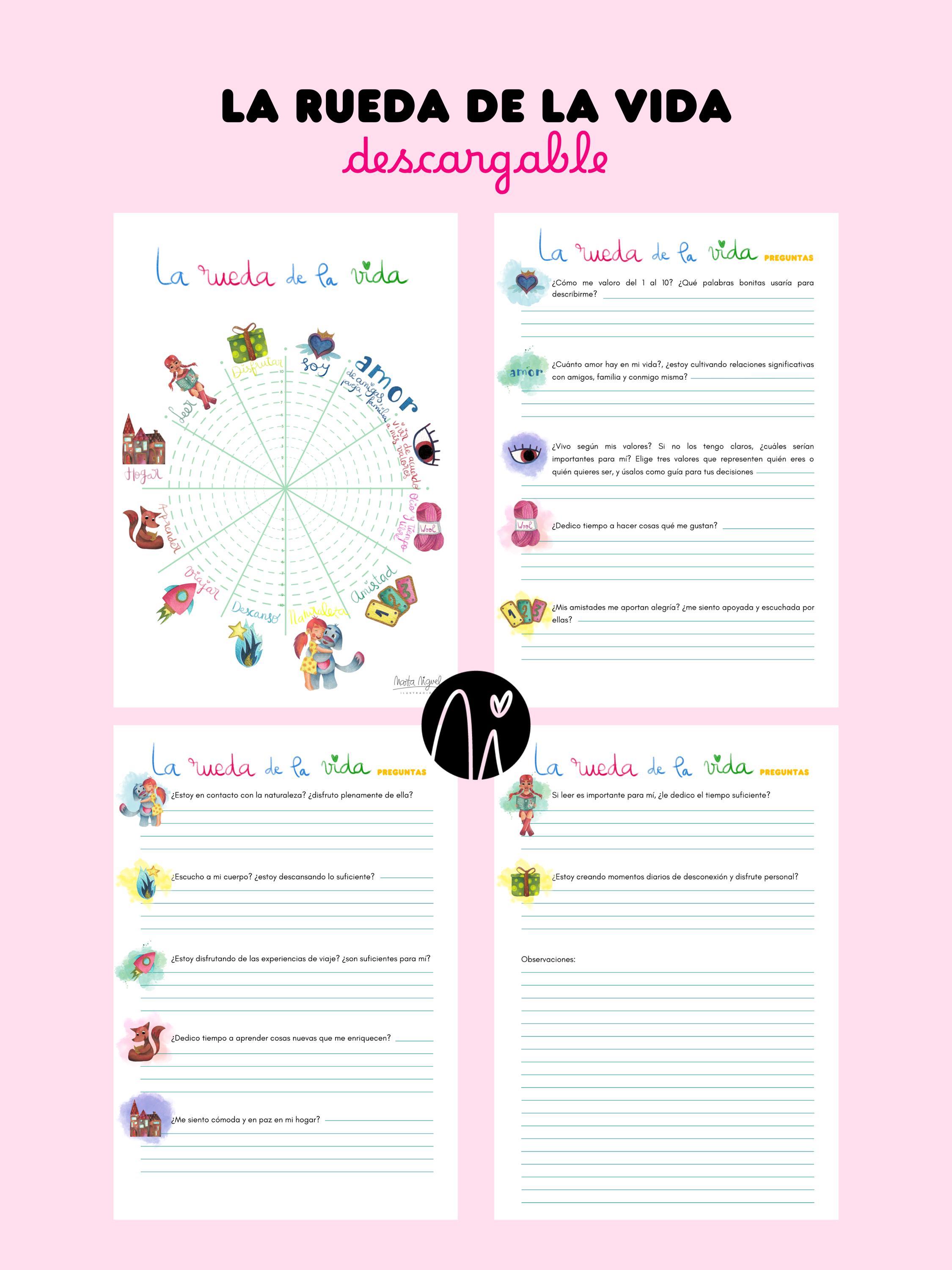 Wheel of Life Printable PDF - Self-reflection Tool - Life Balance ...