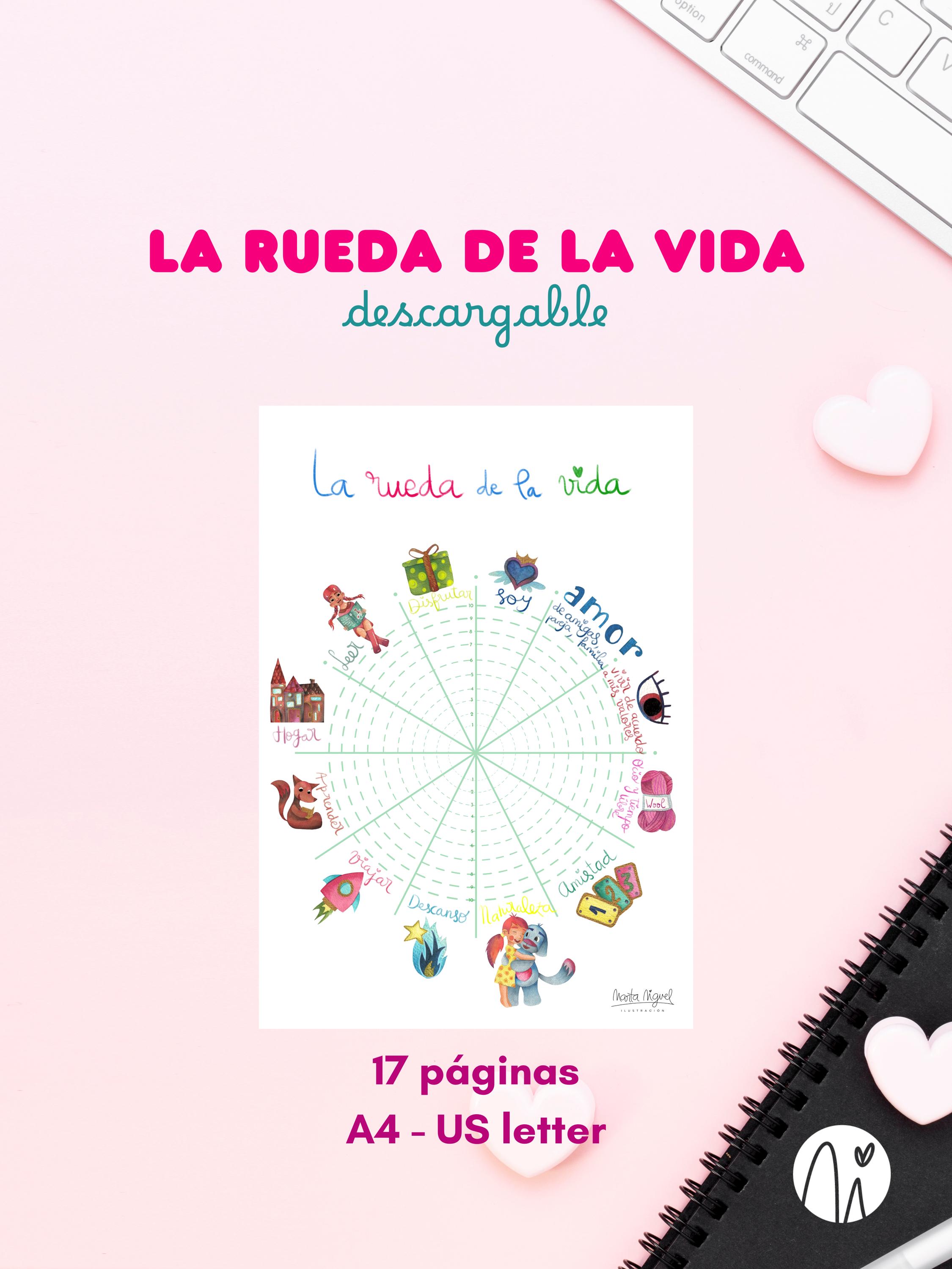 Wheel of Life Printable PDF - Self-reflection Tool - Life Balance ...