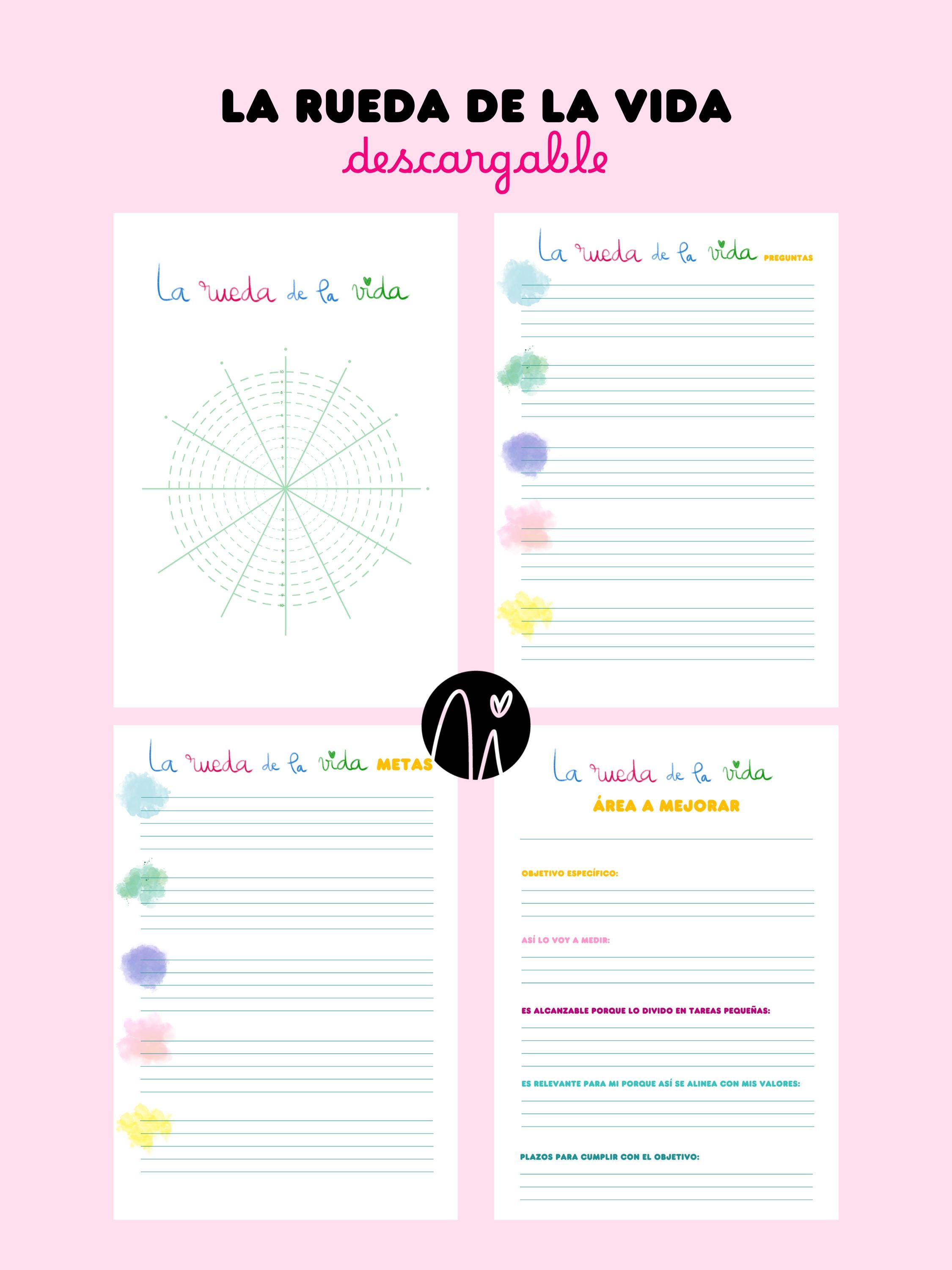 Wheel of Life Printable PDF - Self-reflection Tool - Life Balance ...
