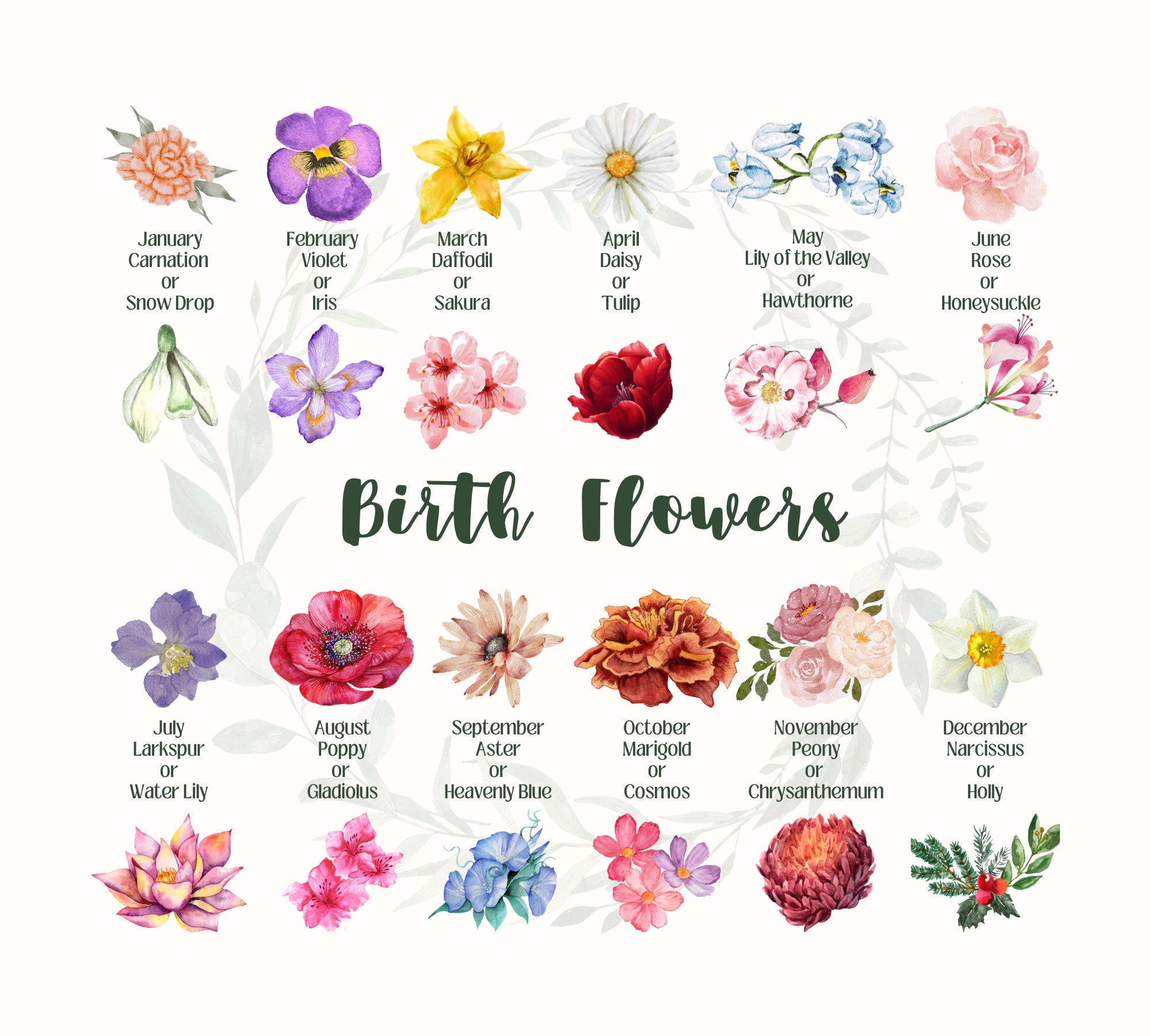 Birth Flower Family Bouquet, Birth Month Flower Art Custom, Hand Drawn ...