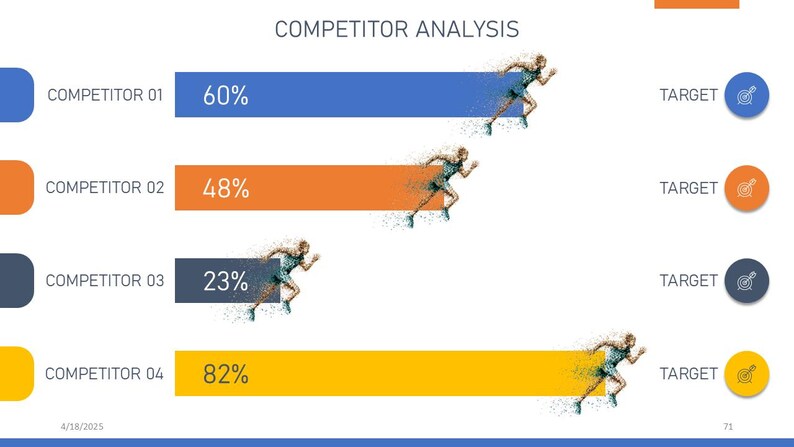 100+ Infographic Powerpoint Templates – Data Driven & Visual Slide ...