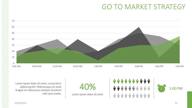 100+ Editable Graph & Chart Templates - Modern Data Visualization ...