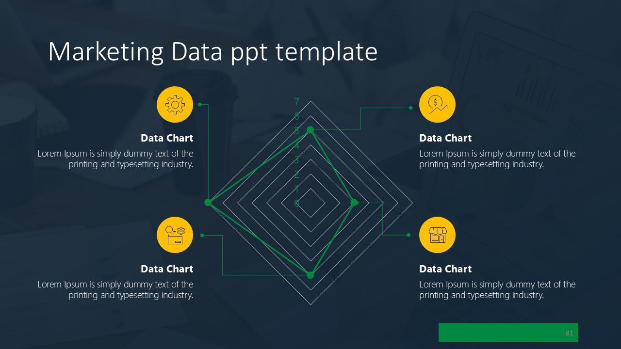 100+ Editable Graph & Chart Templates - Modern Data Visualization ...