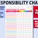 Kid's Chore Chart Editable Printable Fillable. Child Responsibility ...