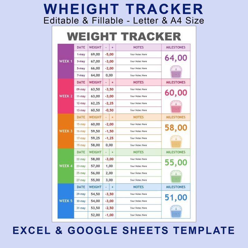 EXCEL Weight Loss Planner Template Spreadsheet. Daily Weekly Monthly ...