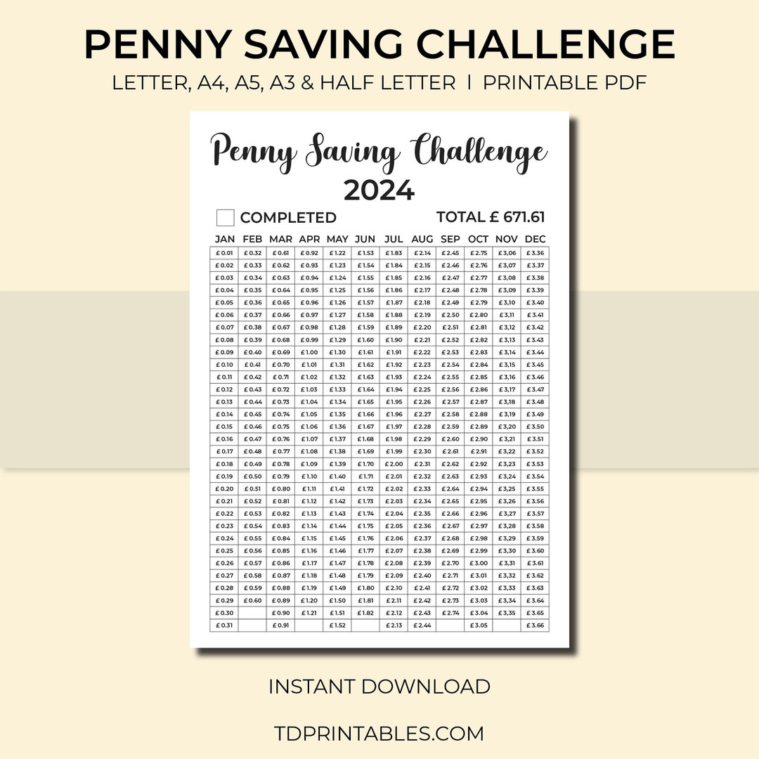 Printable Penny Savings Tracker 2024, Penny Saving Tracker, Monthly ...